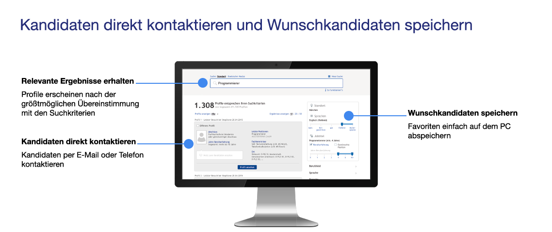 DirectSearch Database - e-recruiting mit StepStone - Mit einem Klick ...